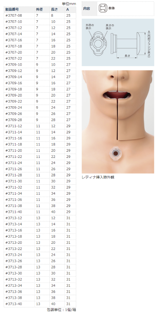 レティナ | 高研｜医療機器サイト